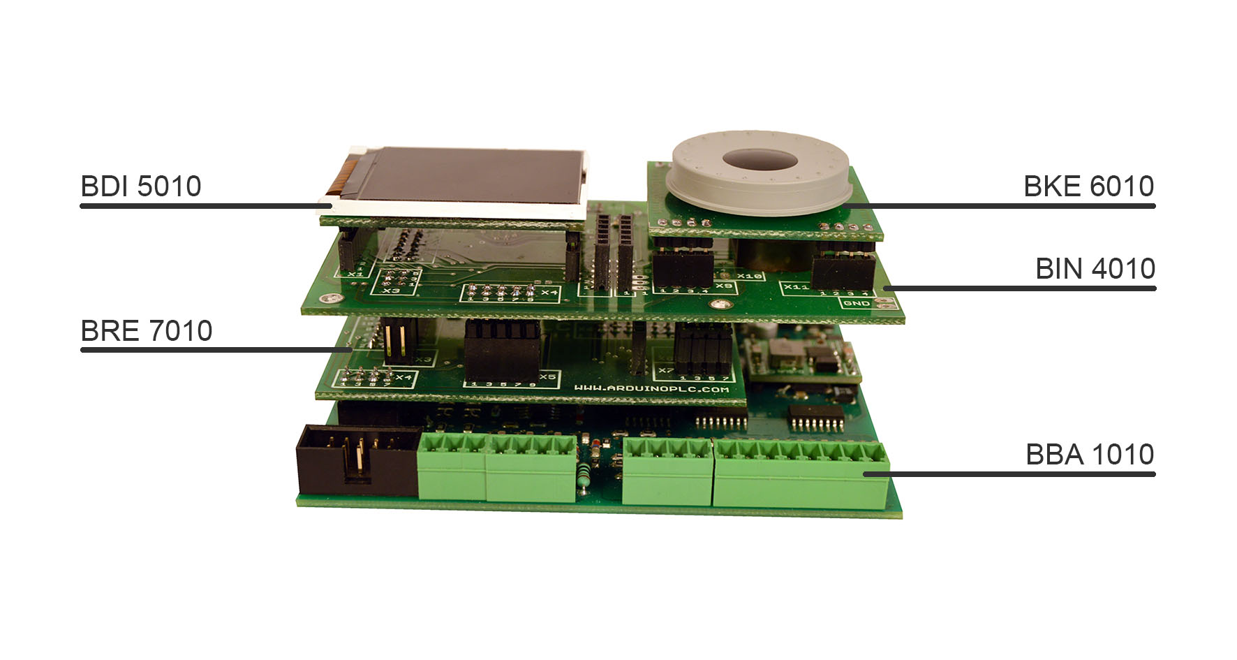 ArdoPLC 100 je Arduino projekt řídicí jednotky | ArduinoPLC